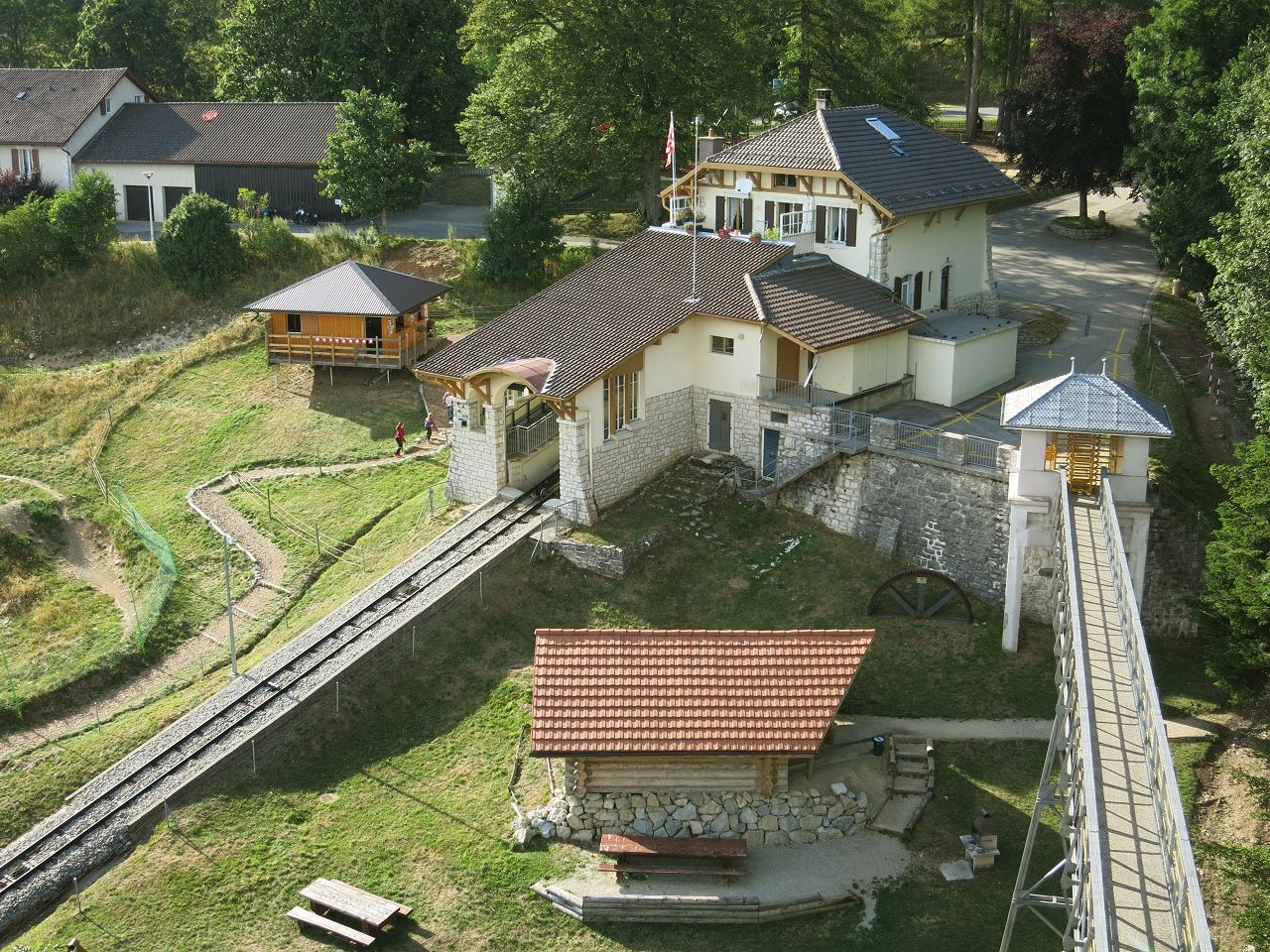 Funiculaire et Observatoire de Chaumont - Romandie Tourisme